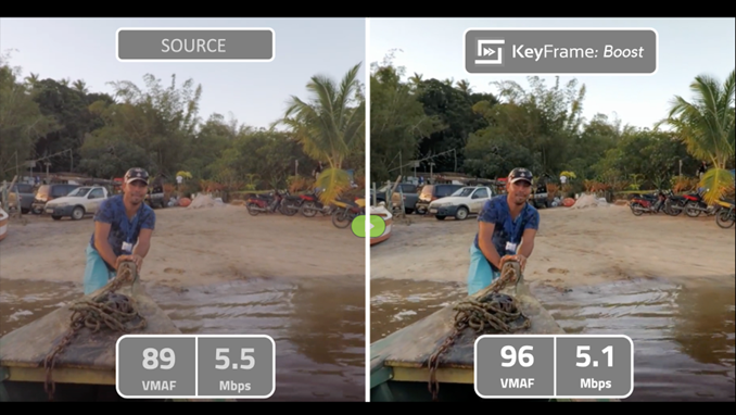 KeyFrame | 映像最適化ソリューション | Vecima Solutions 株式会社